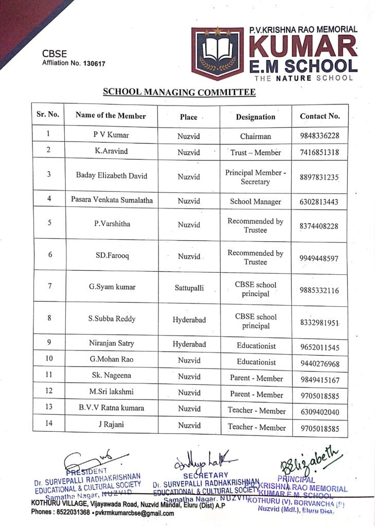 School Management Committee – Kumar School