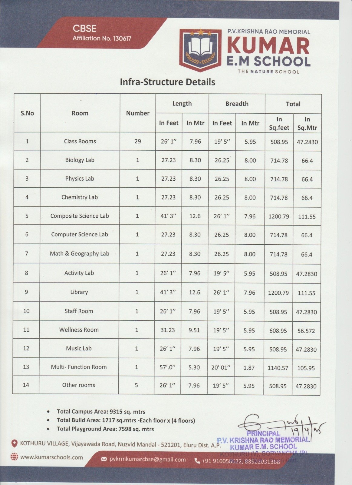 Infra Structure – Kumar School